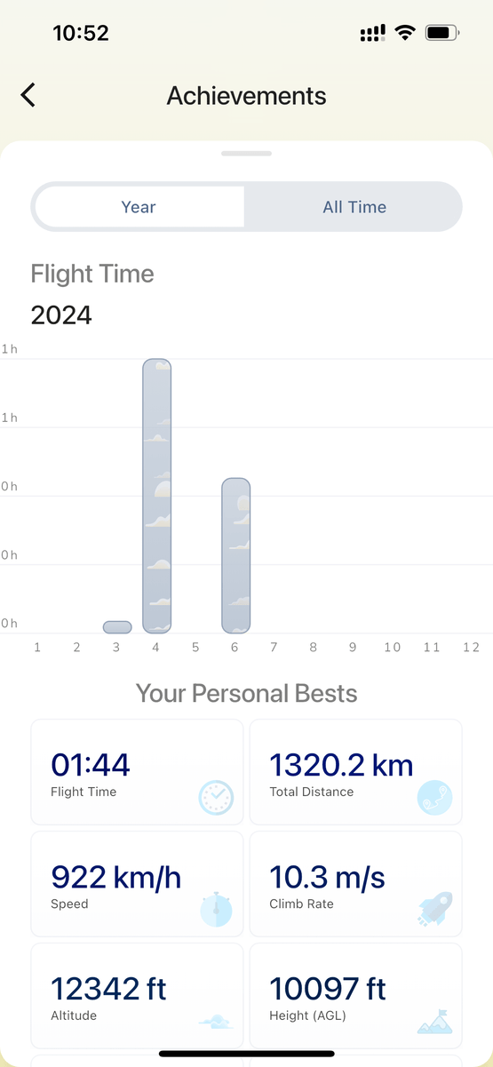Explore the Skies with Gaggle: Your Ultimate Paragliding Map Companion ...